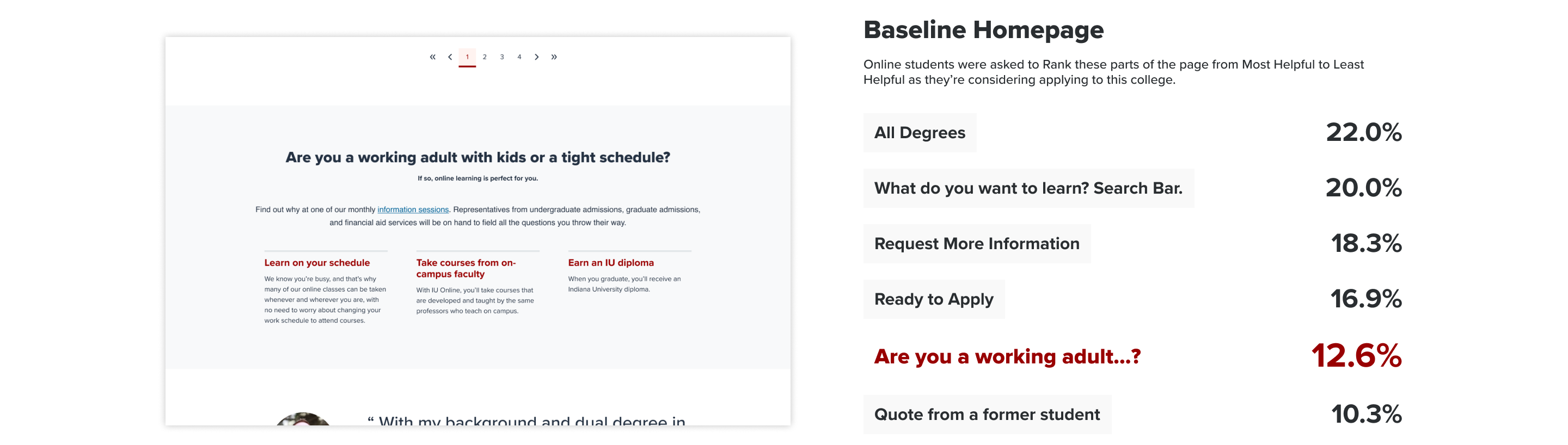 ZURB - Innovation in Education: How Our Fresh Brand Identity Drove